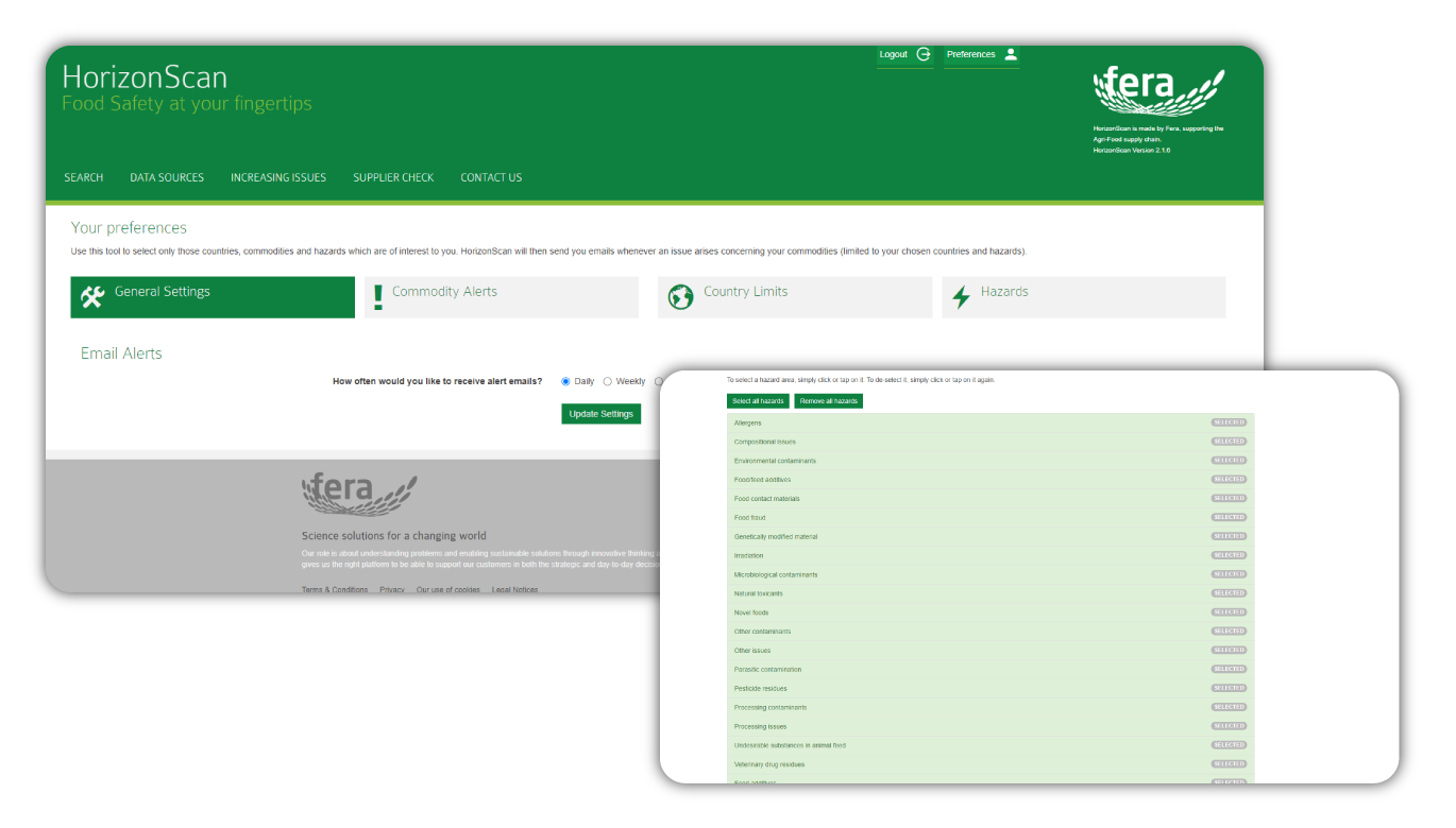 HorizonScan Features